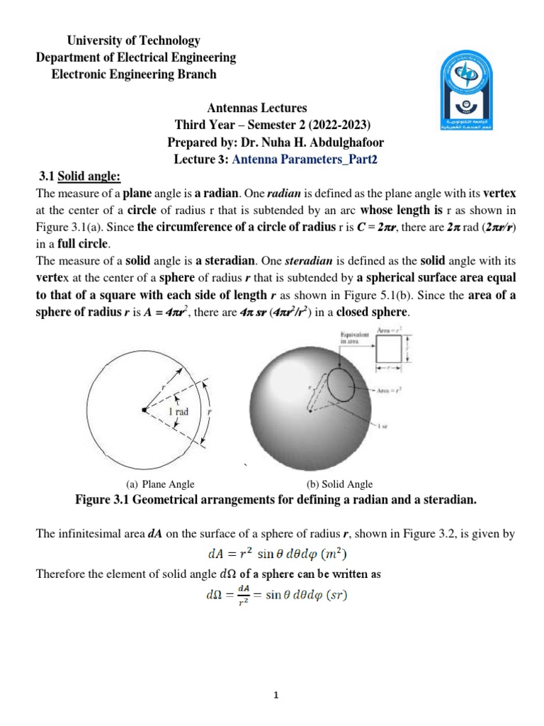 Antena - L3 - Antenna Parameters Part22 - 23 | PDF