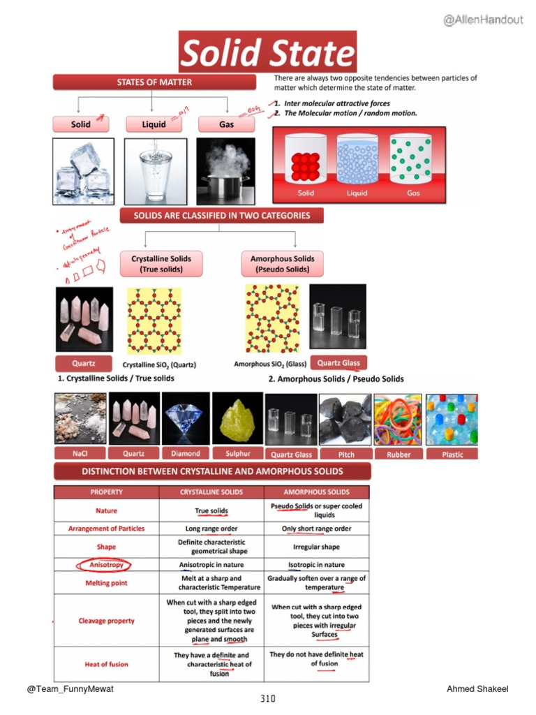 TNM Physical Xii PDF | PDF | Condensed Matter Physics | Polytopes