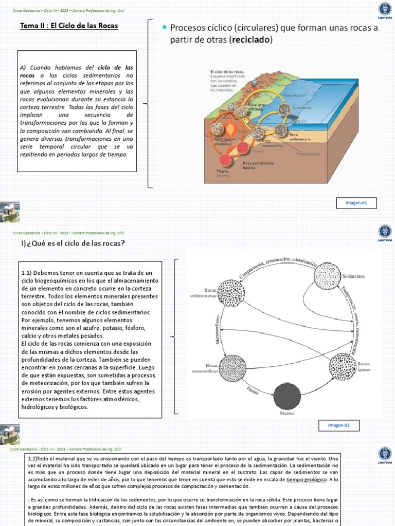 Ciclo de Las Rocas | PDF | Roca (geología) | Suelo