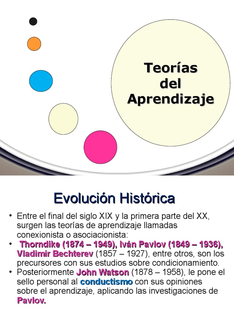Teorias Del Aprendizaje | PDF | Aprendizaje | Constructivismo ...