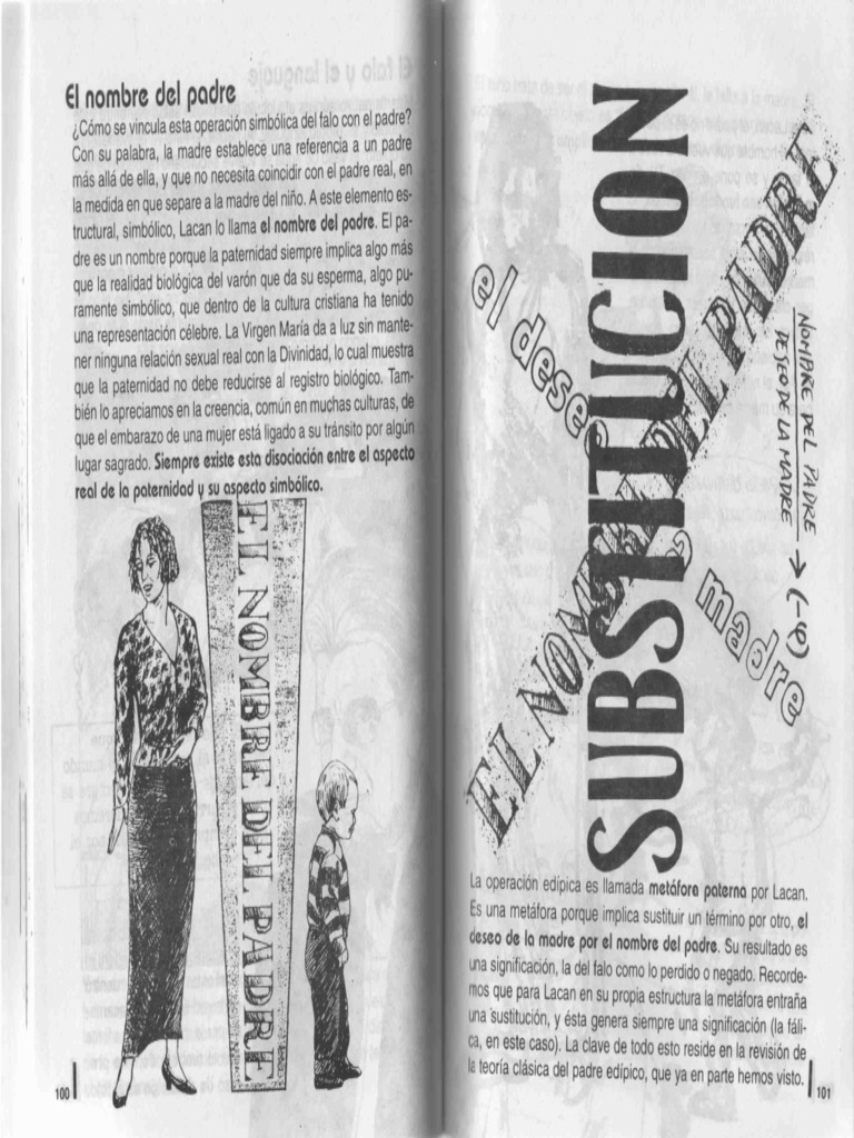 Lacan para Principiantes NDP | PDF