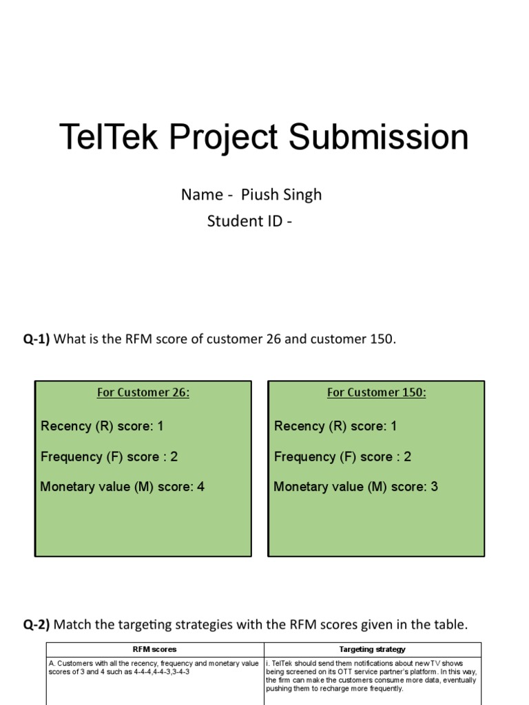 TelTek Project Submission Analysis | PDF | Regression Analysis | Logistic Regression
