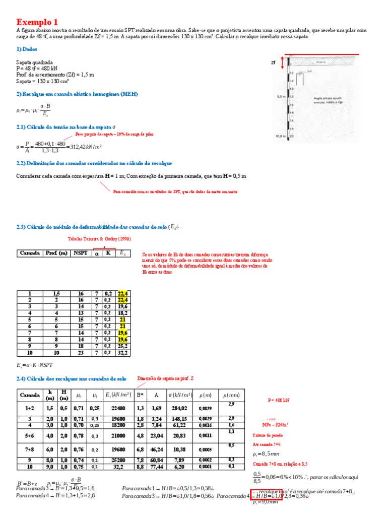 Exemplo Recalque em sapatas | PDF