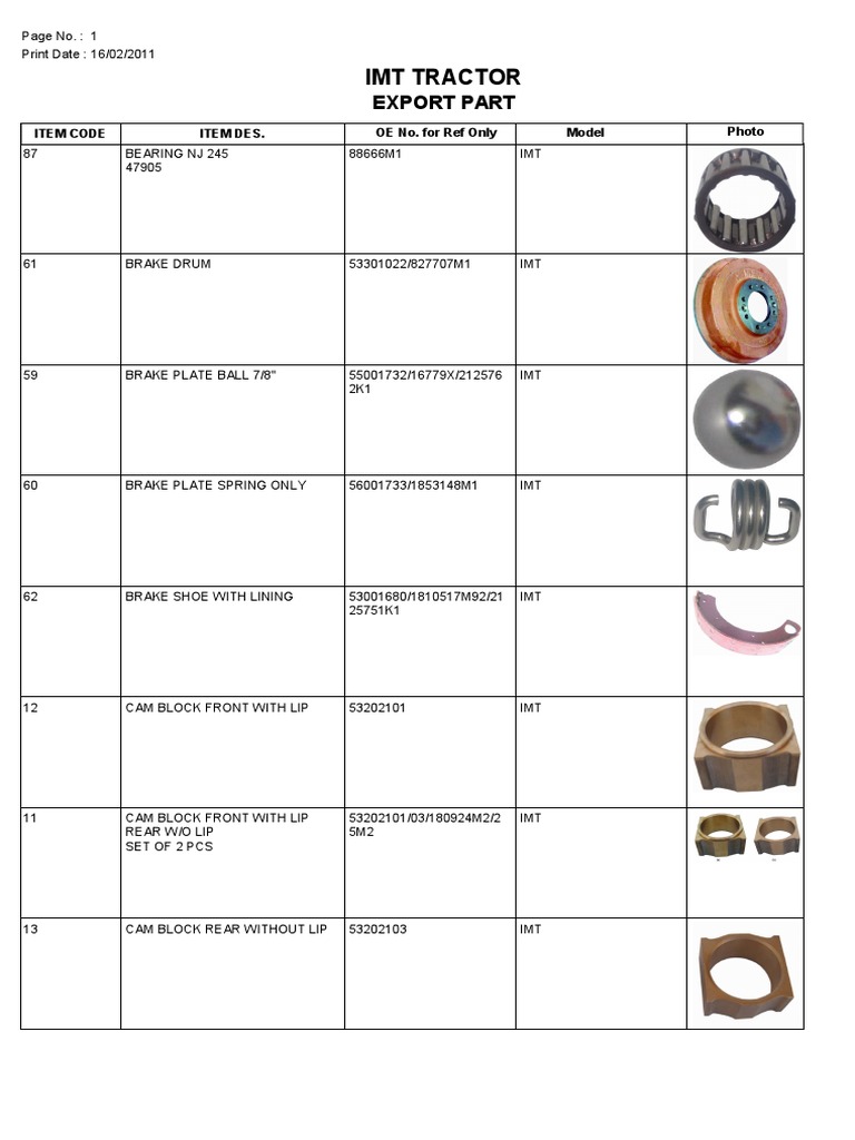 IMT Tractor PArt | PDF