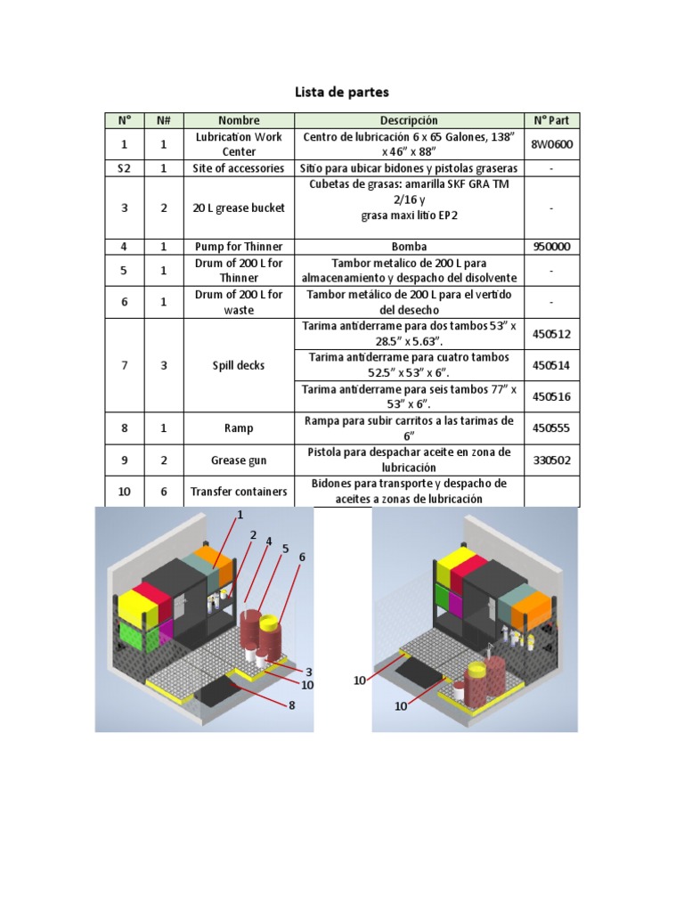 Lista de Partes | PDF