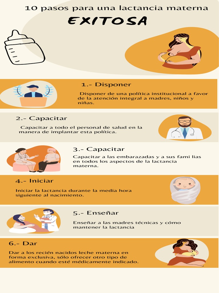 10 Pasos para Una Lactancia Materna | PDF