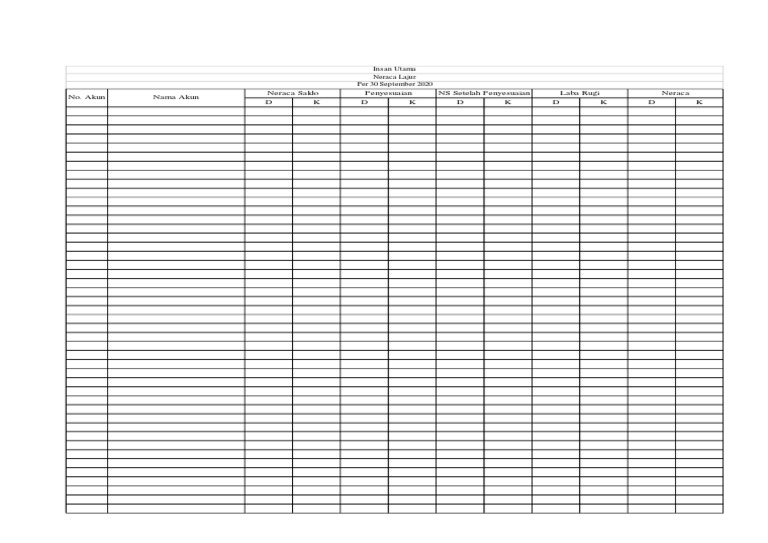 Lembar Neraca Lajur PDF | PDF