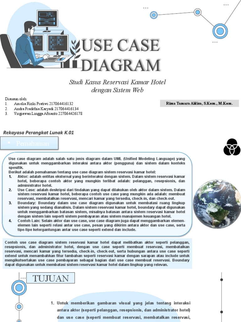 TUGAS 1 Kelompok RPL K.01 (1) - 1 | PDF