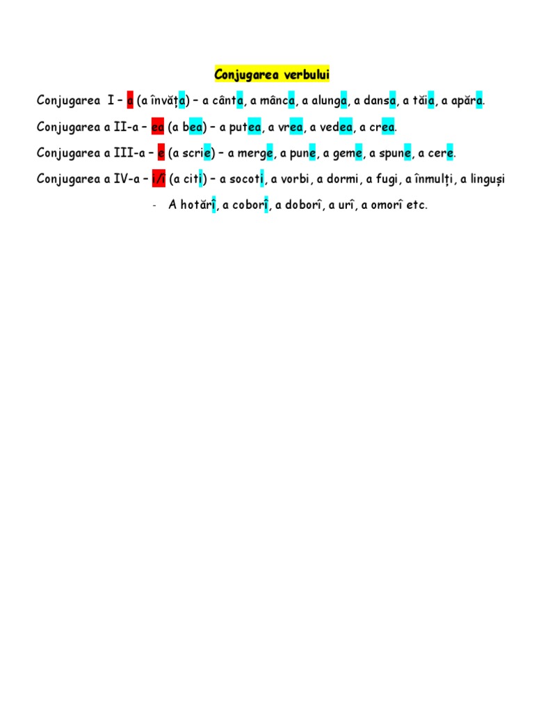 Conjugarea Verbului | PDF