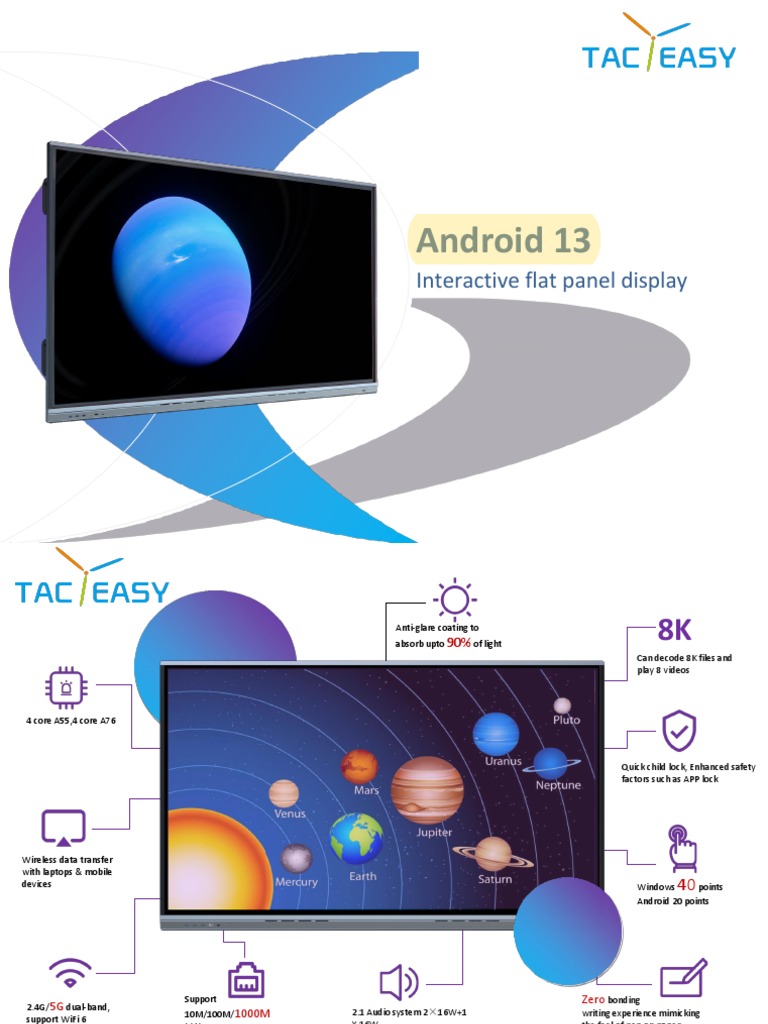 Anti Band Panel for Q232A Display | PDF
