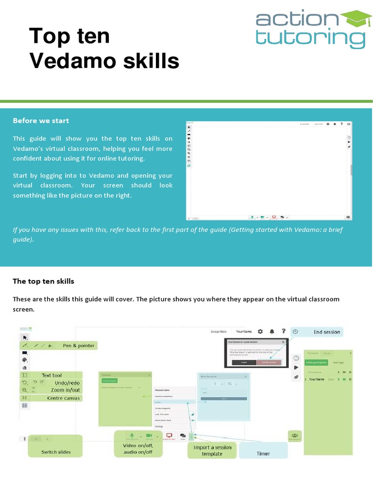 Online Tutoring Guide Part 2 Top 10 Vedamo Skills1601910530206 PDF | PDF