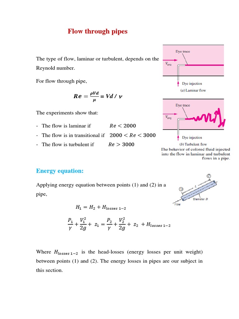 Viscous Flow Through Pipes | PDF