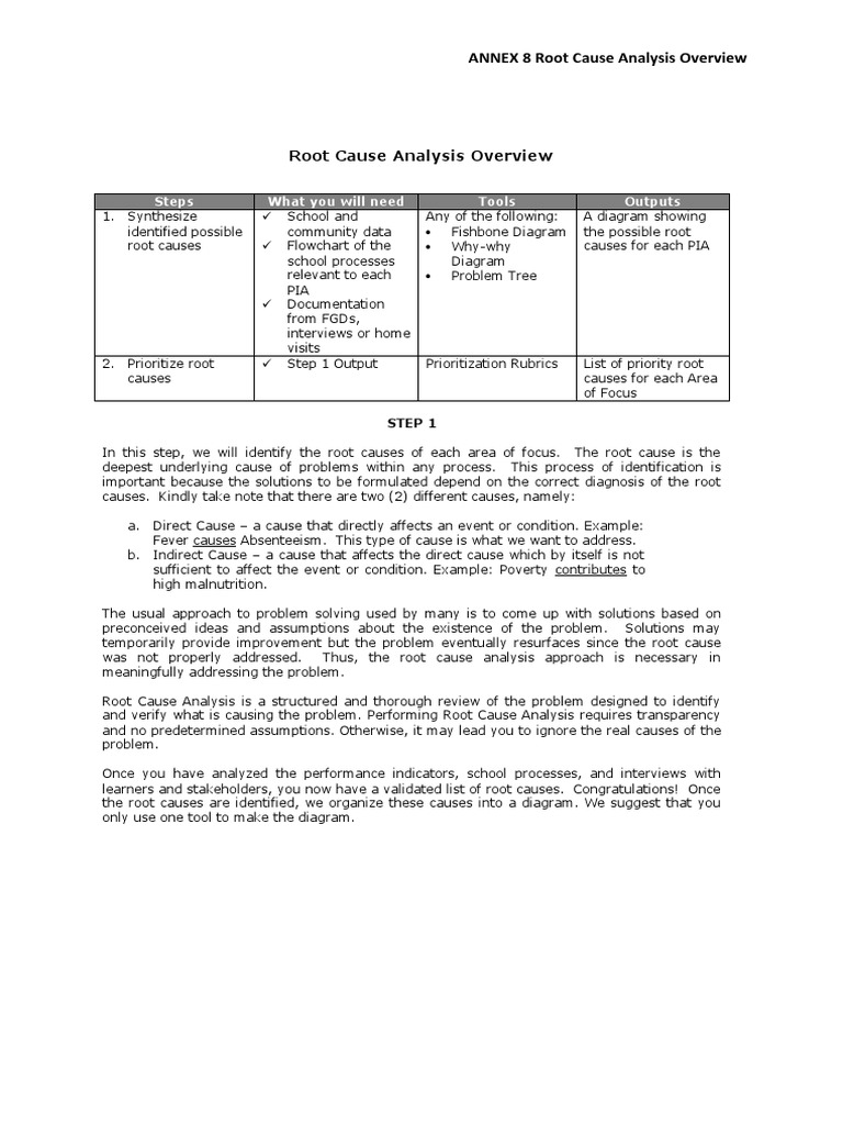 SIP Annex 8 - Root Cause Analysis Overview | PDF | Cognition | Cognitive Science