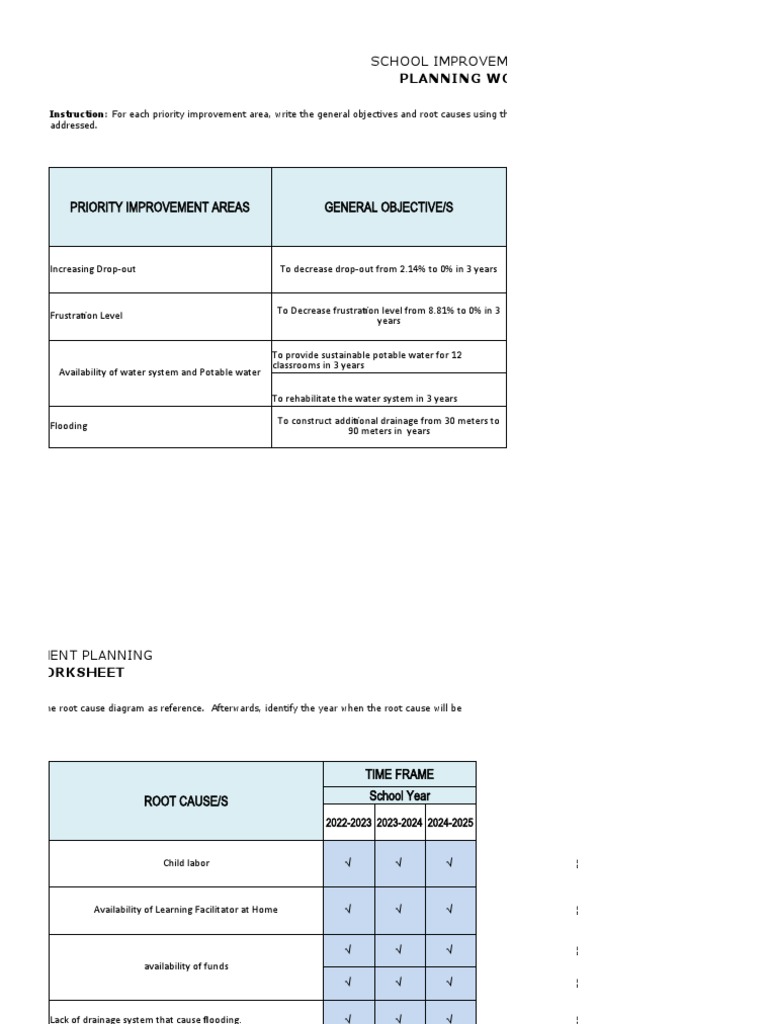sip-annex-5-planning-worksheet-pdf