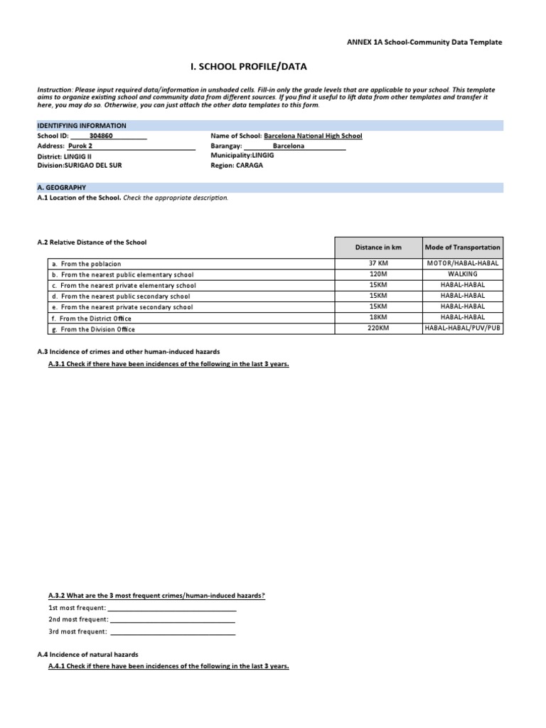 BNHS SIP - Annex - 1a - School-Community - Data - Template | PDF