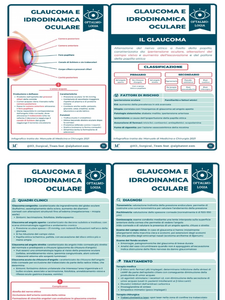 Glaucoma Pdf