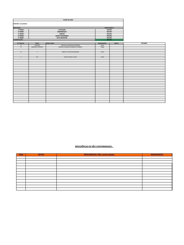 Cópia de Check List de Auditoria ADM | PDF Cópia de Check List de Auditoria ADM | PDF
