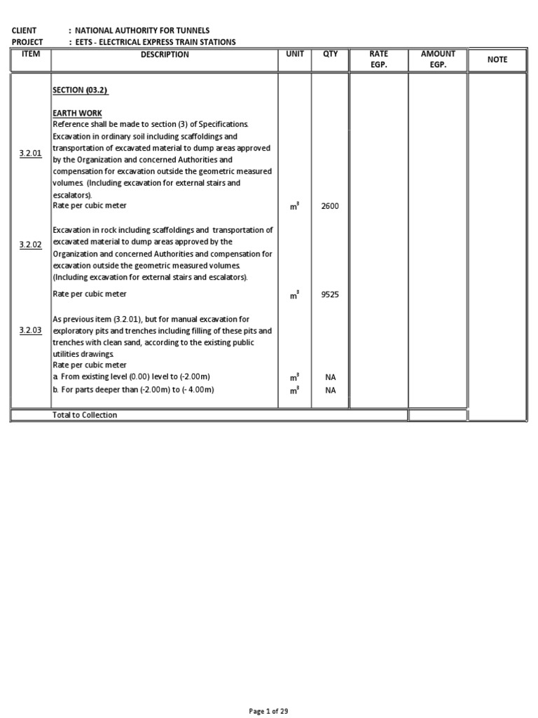 Boq-Civil Works PDF | PDF | Concrete | Reinforced Concrete