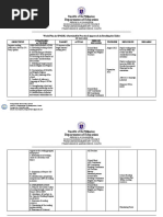 English Grade 2 Melc Pivot 4a Bow | PDF | English Language | Language ...