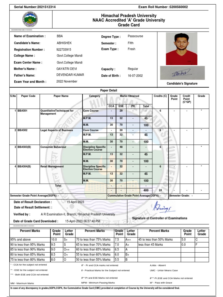 BBA Grade Card for Himachal Pradesh University | PDF