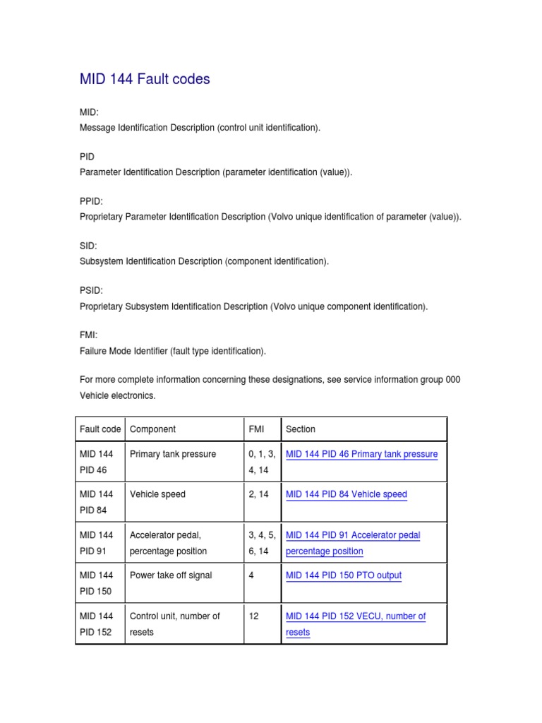 Volvo Trucks MID 144 Fault Codes | PDF