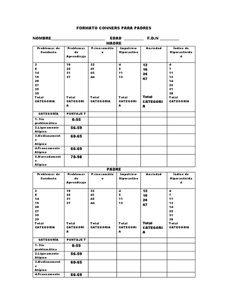 Conners Claves | PDF