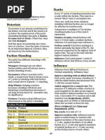 Waterdeep Interactive Map | PDF