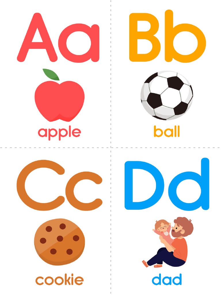 English Phonics Card | PDF