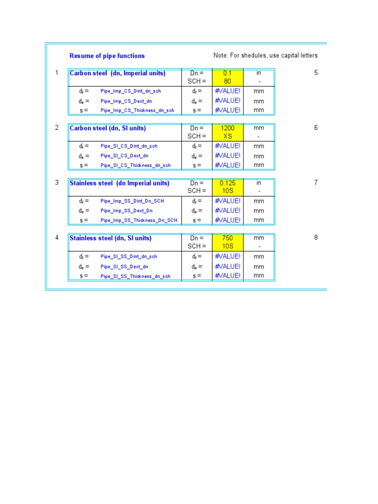 Pipe dimensions_CS_SS_HDPE100_HDPE80.xls | PDF | Pipe (Fluid Conveyance) | Building Technology
