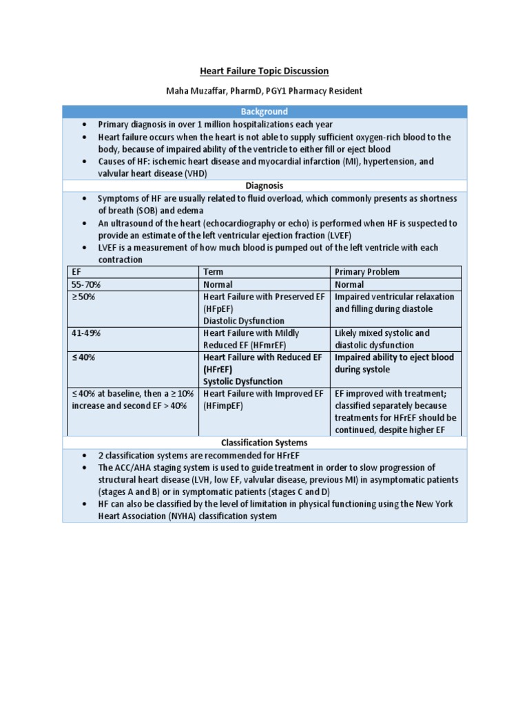 Heart Failure Topic Discussion | PDF