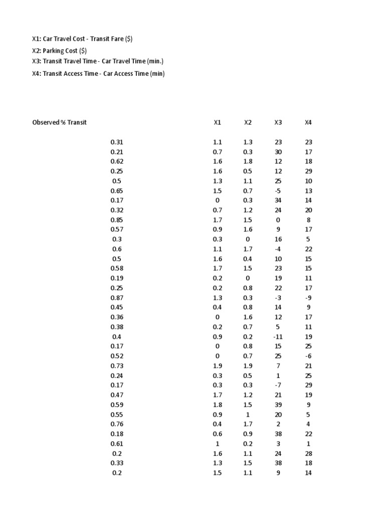 Data Assignment 3 Pdf 