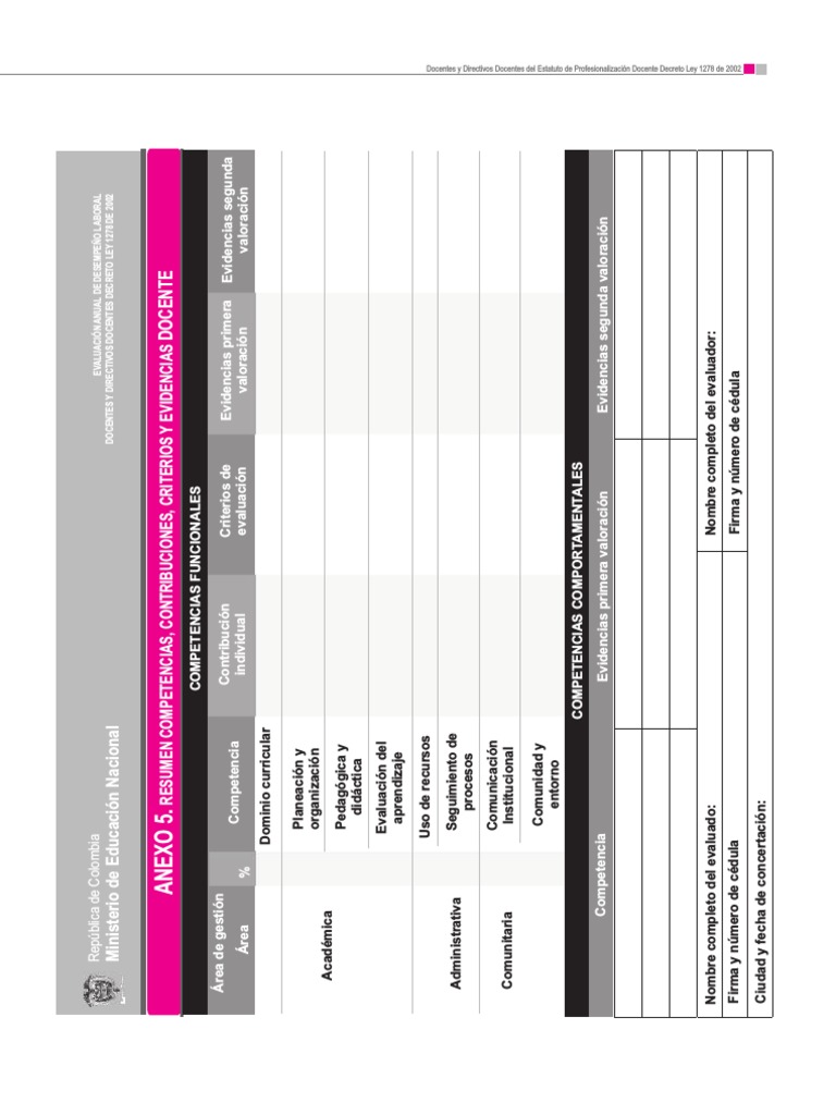 Guía 31 Evaluación de Desempeño Docente-57 | PDF