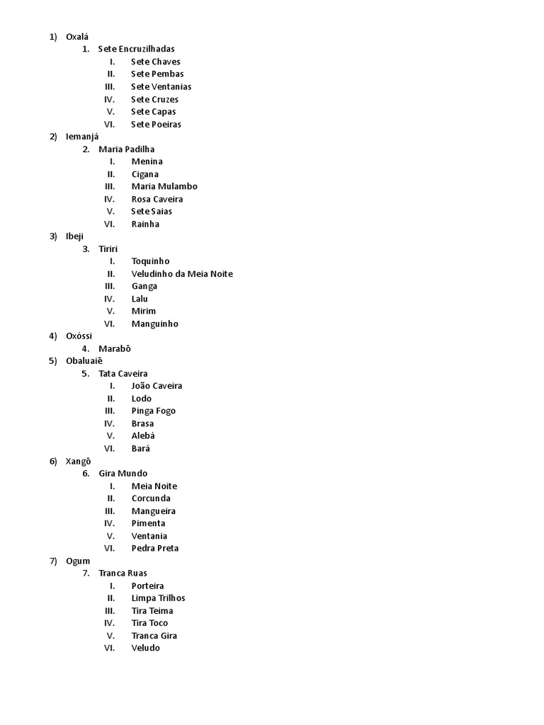 Exus e Suas Falanges | PDF