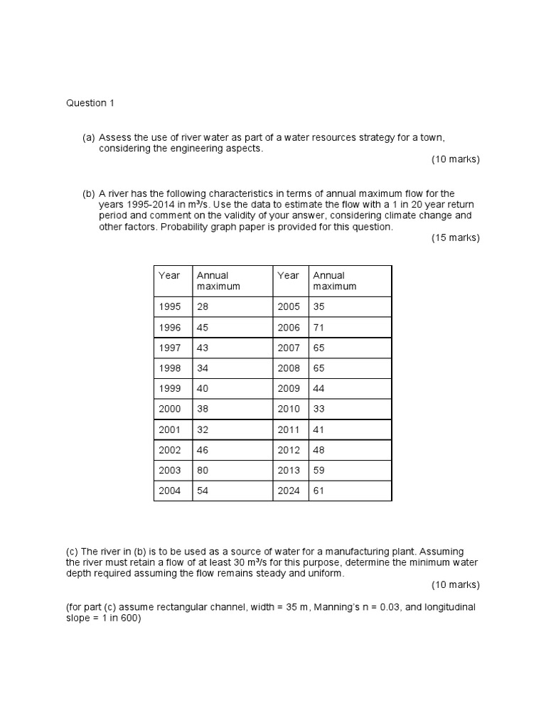 MSC Water Resources Exam Questions | PDF