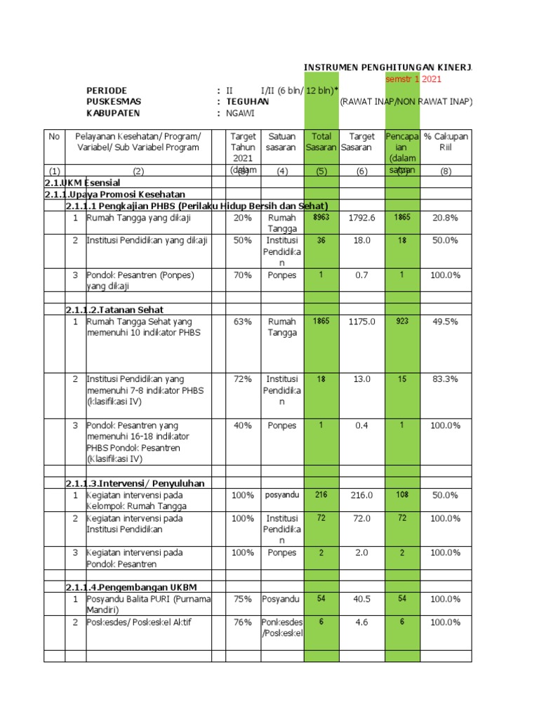problem solving kesling 2022 kesling revisi.xlsx | PDF