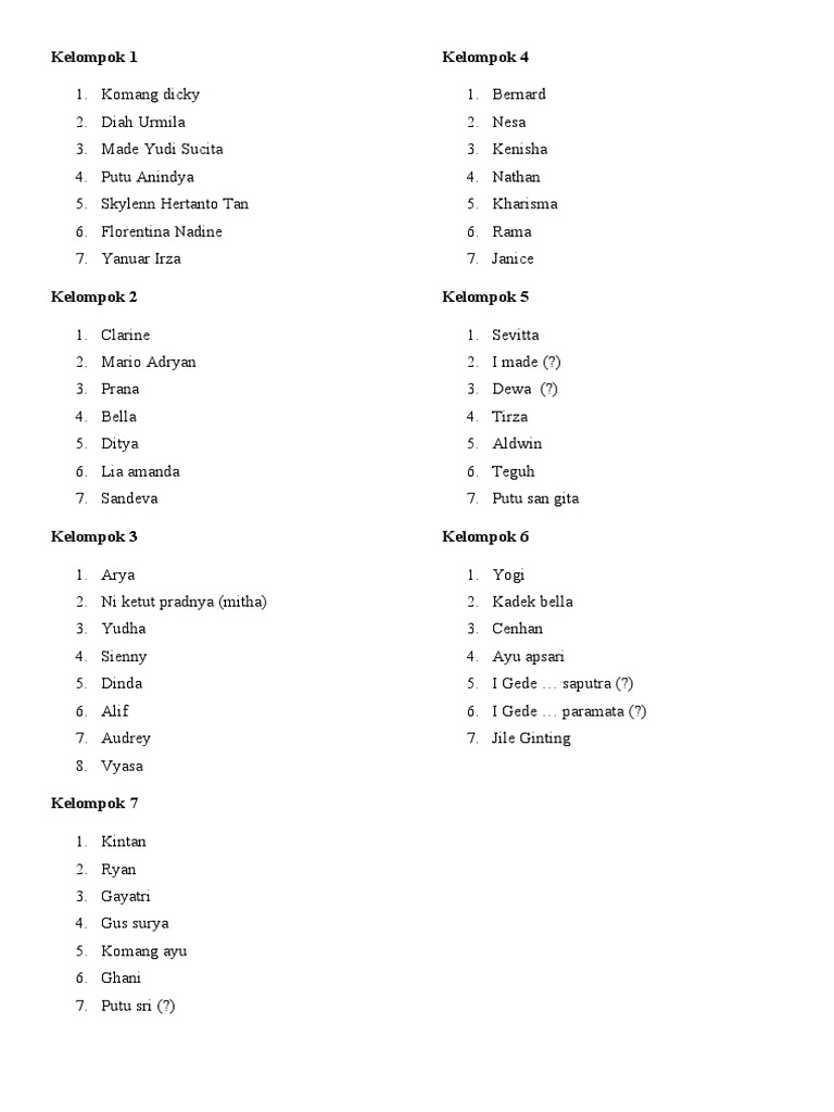 Daftar Nama Anggota Kelompok TBM CA'32.doc | PDF