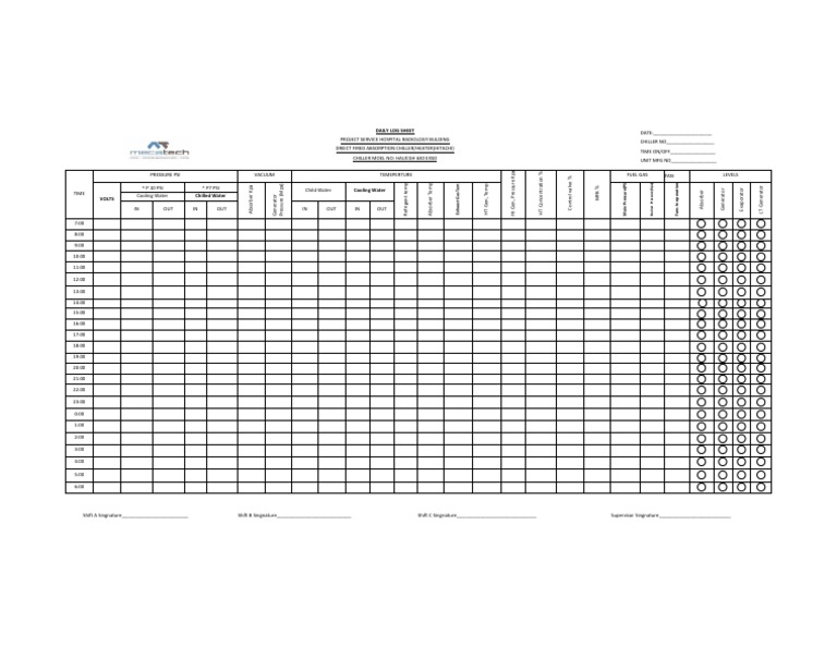 Daily Log Sheet Ok Pdf