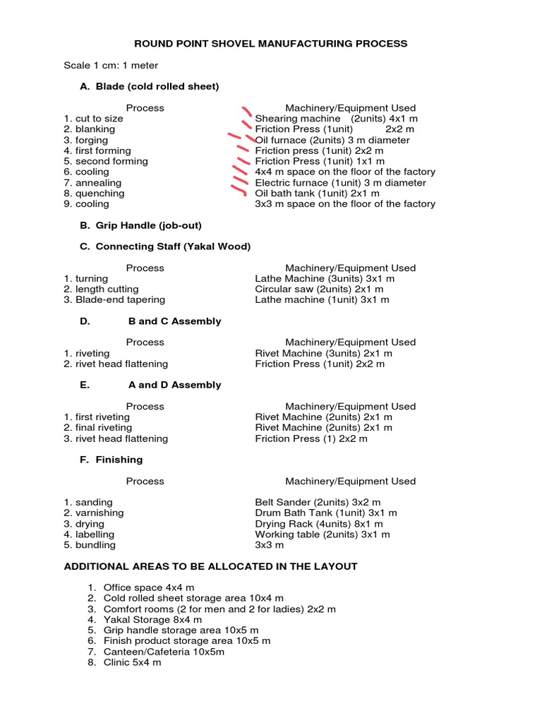 Round Point Shovel Manufacturing Process PDF | PDF | Rivet | Procedural ...