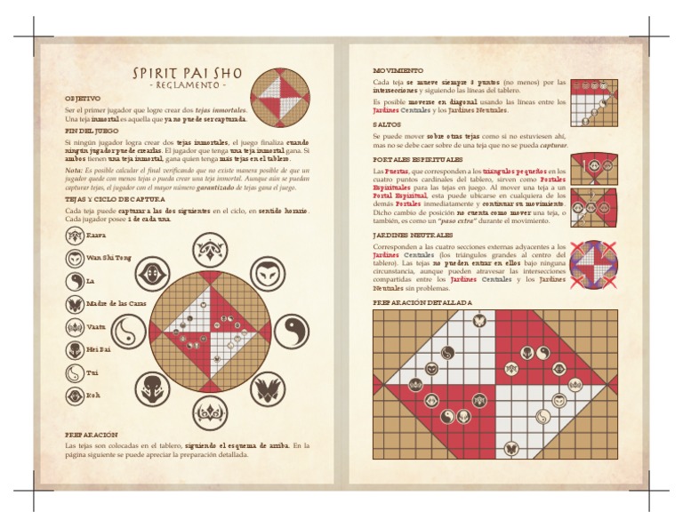 Resumen Spirit Pai Sho | PDF