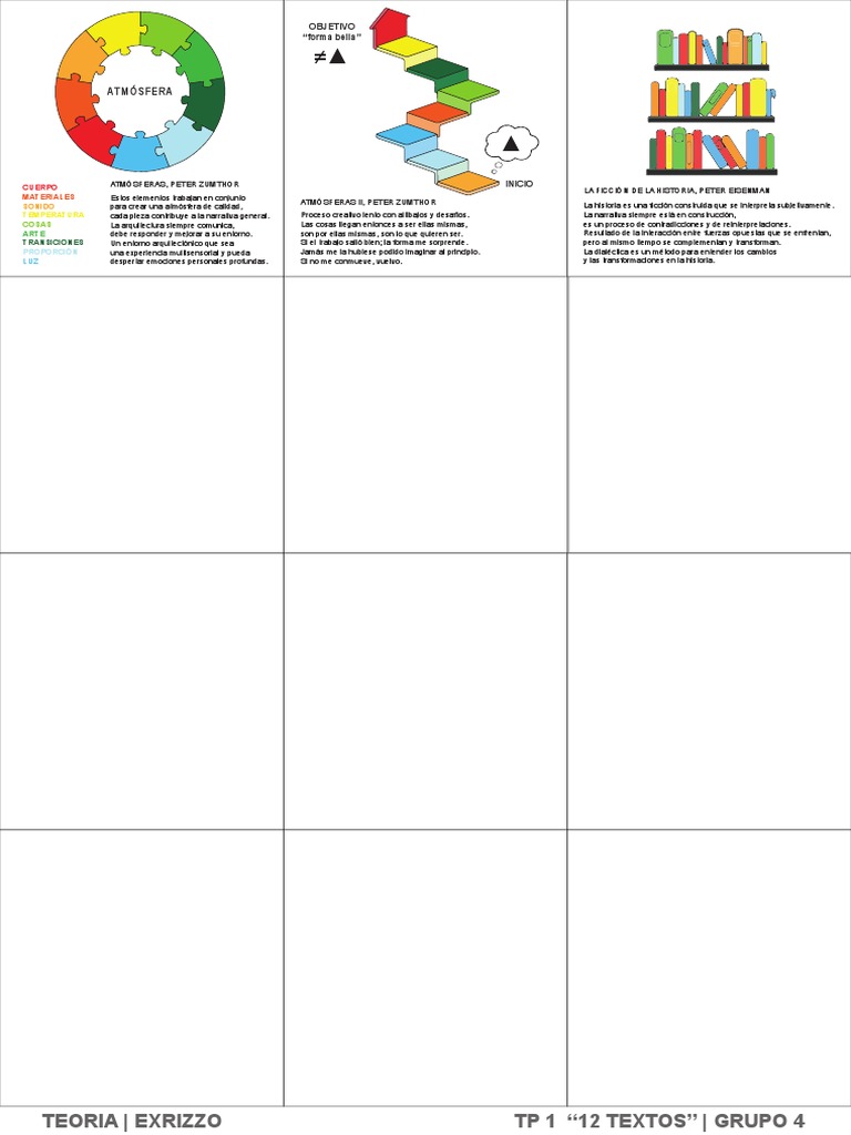 Teoria TP1 Grupo4 PDF | PDF