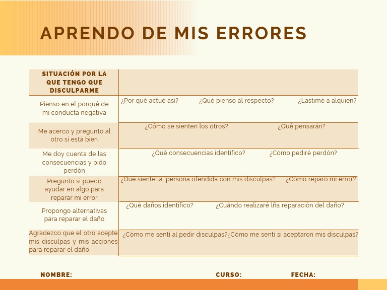 Aprendo de Mis Errores PDF | PDF