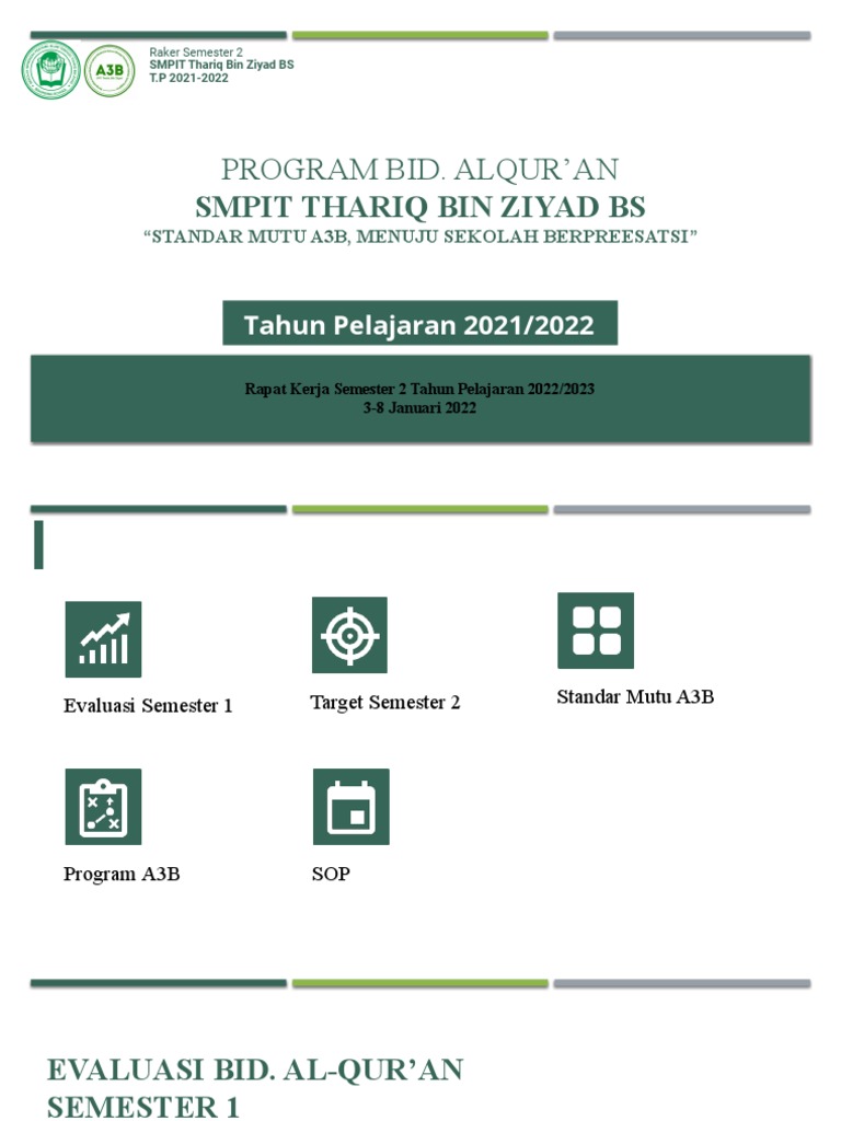 Template Raker Semester 2 Bid-A3B-SMPIT TBZ BS | PDF