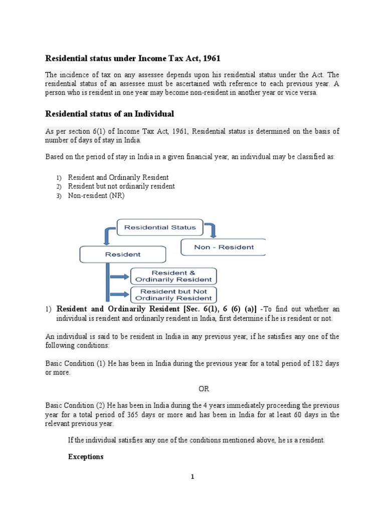 Unit 1, Part 2 | PDF