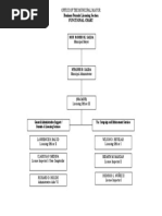 Messenger Duties and Functions | PDF | Delivery (Commerce) | Mail