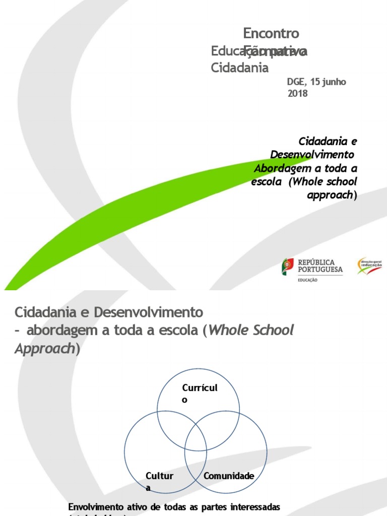02 - Cidadania Desenvolvimento - Whole School Approach | PDF