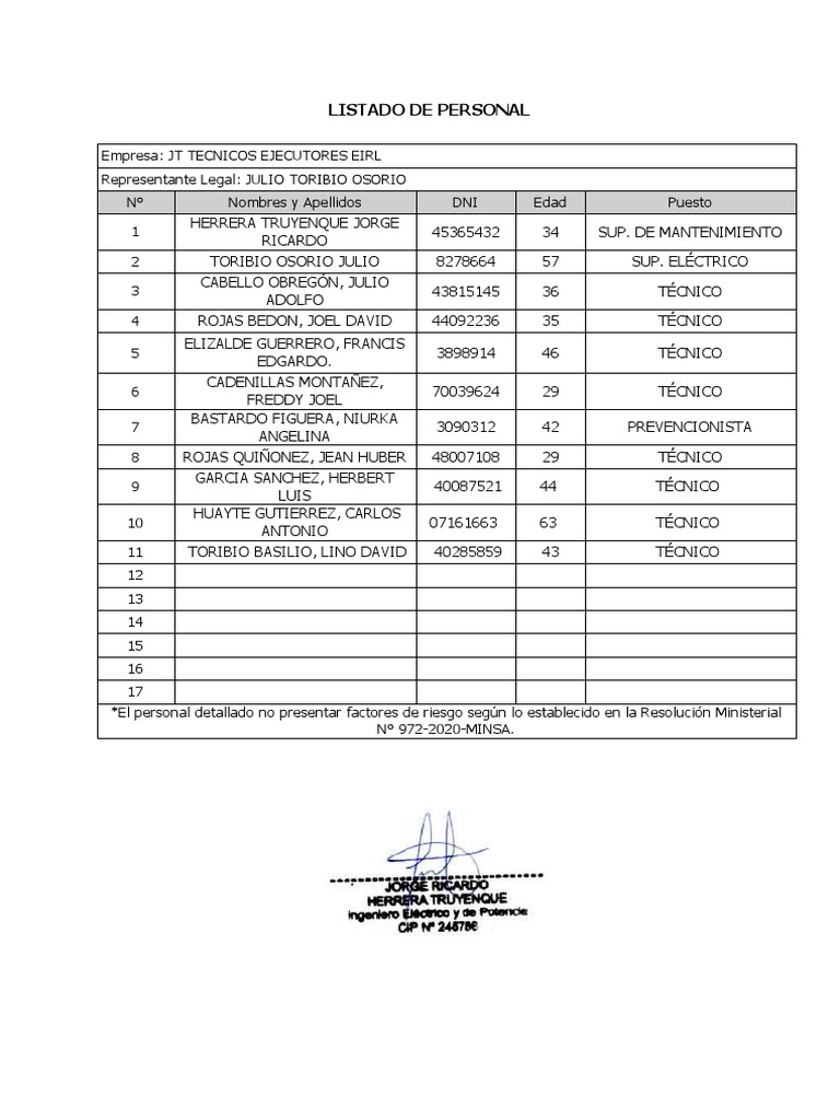 Listado Personal JT Técnicos Ejecutores | PDF