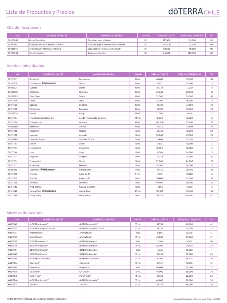 Lista de Precios Product Price List PDF | PDF