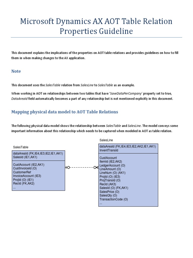 AOT Table Relation Properties Guide | PDF
