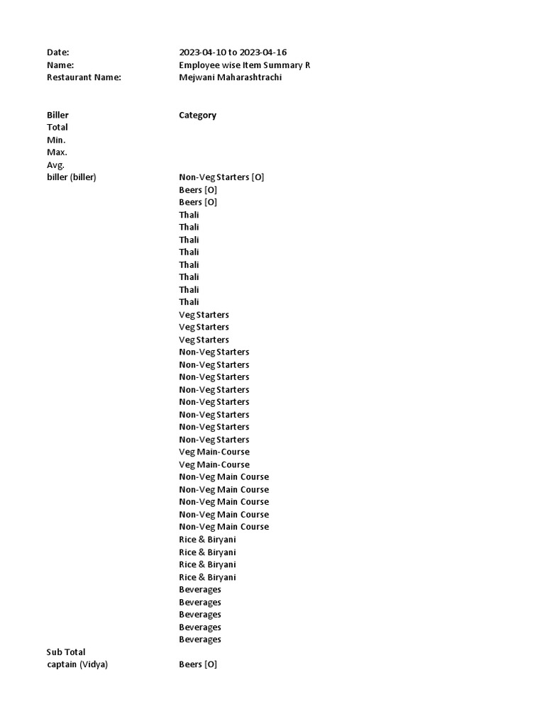 Employee Wise Item Summary Report 2023 04 17 22 42 21 | PDF