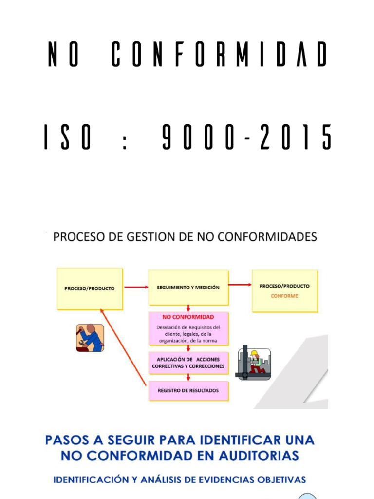 Conceptos Básicos de No Conformidad Iso 9000-2015 PDF | PDF